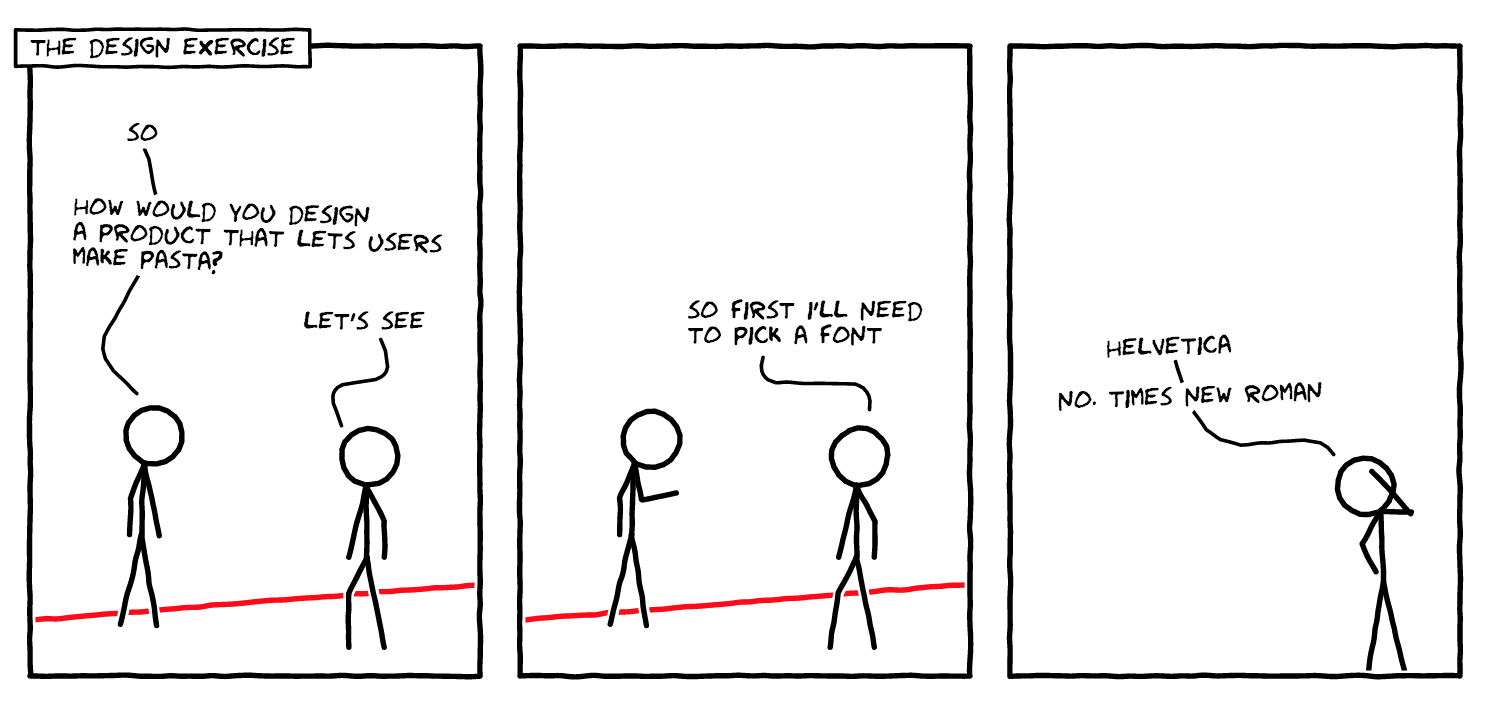 Introduction to UX – Data Sciences